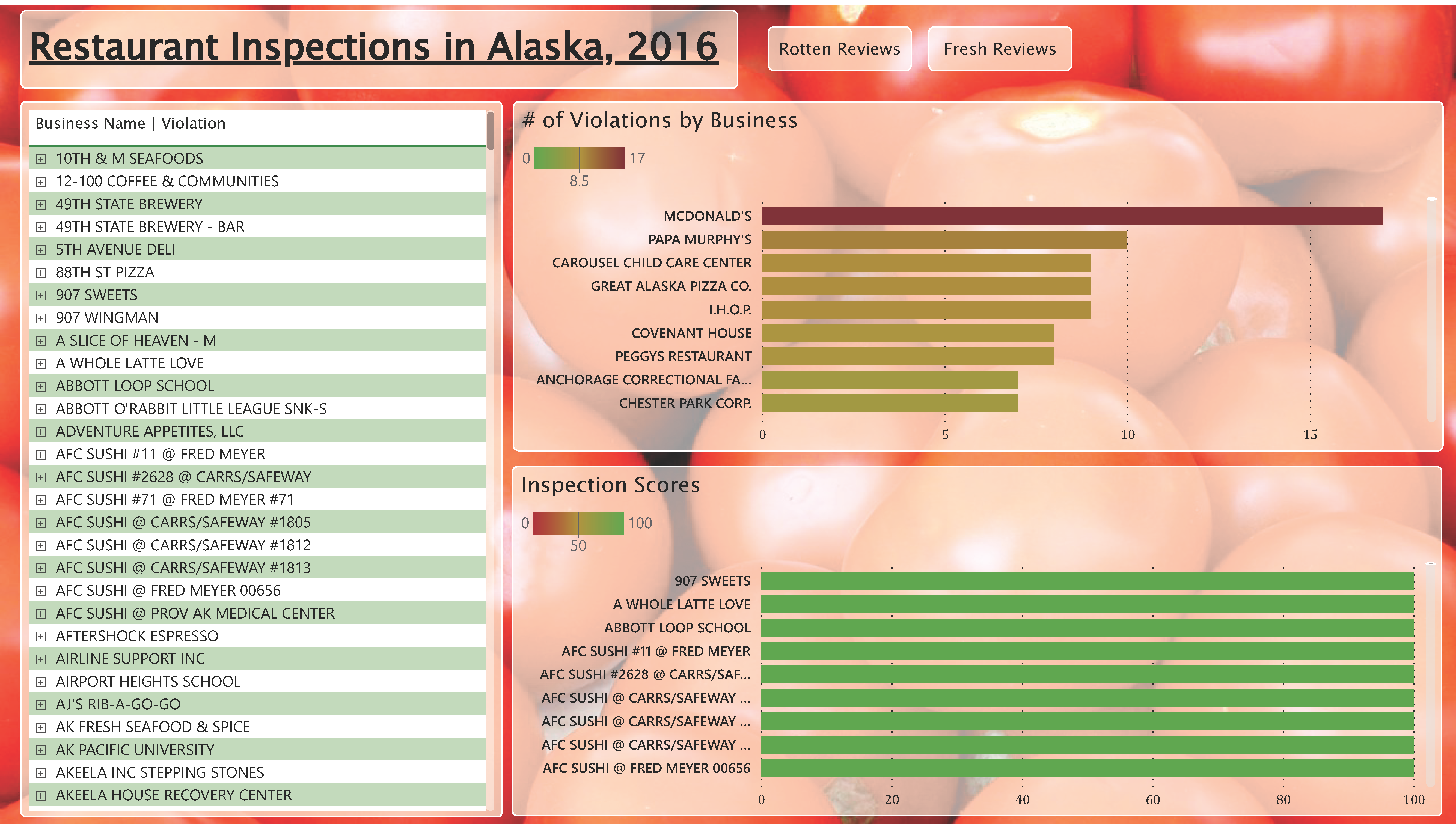 Paige Personal Portfolio