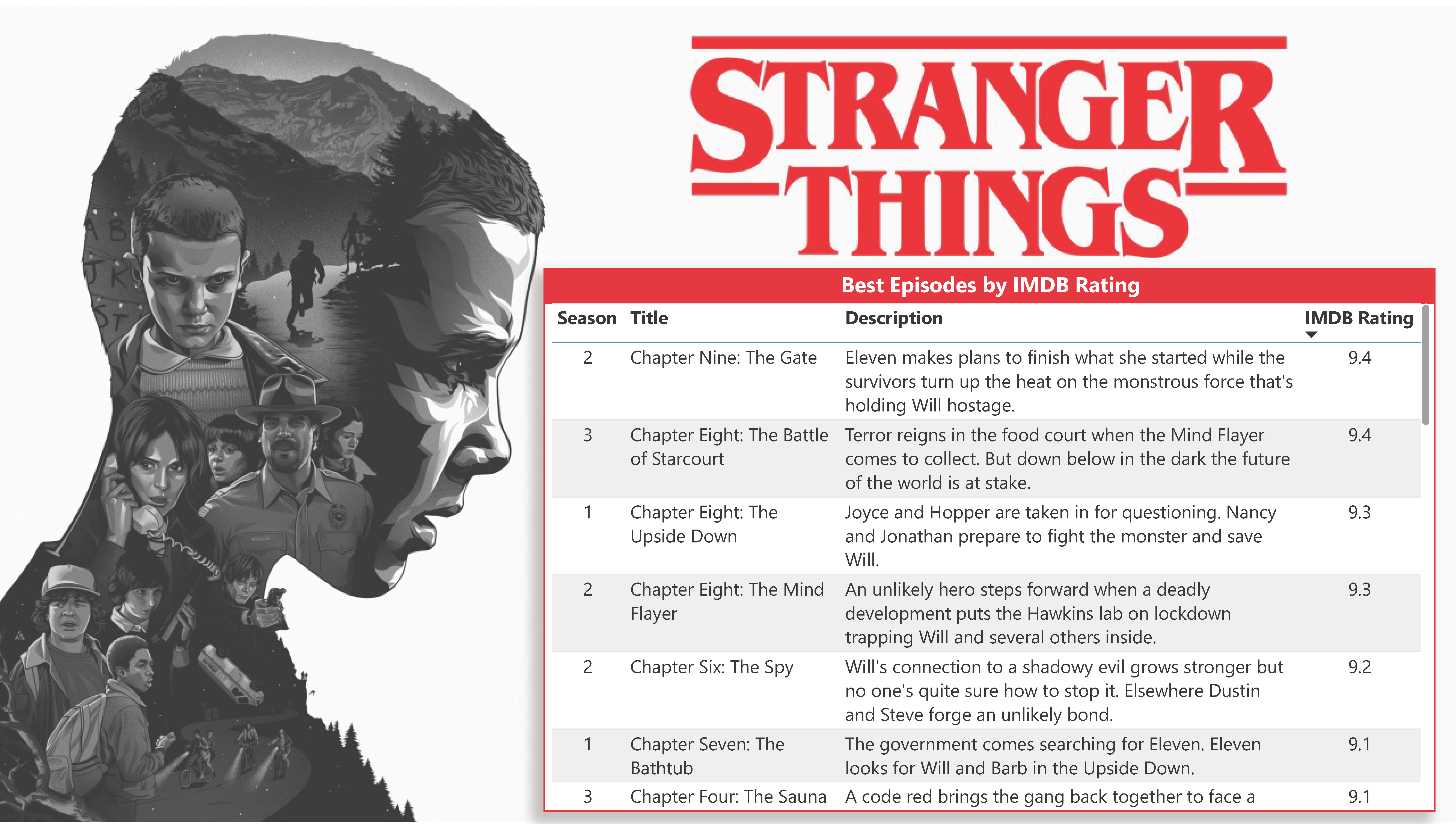 Paige Personal Portfolio